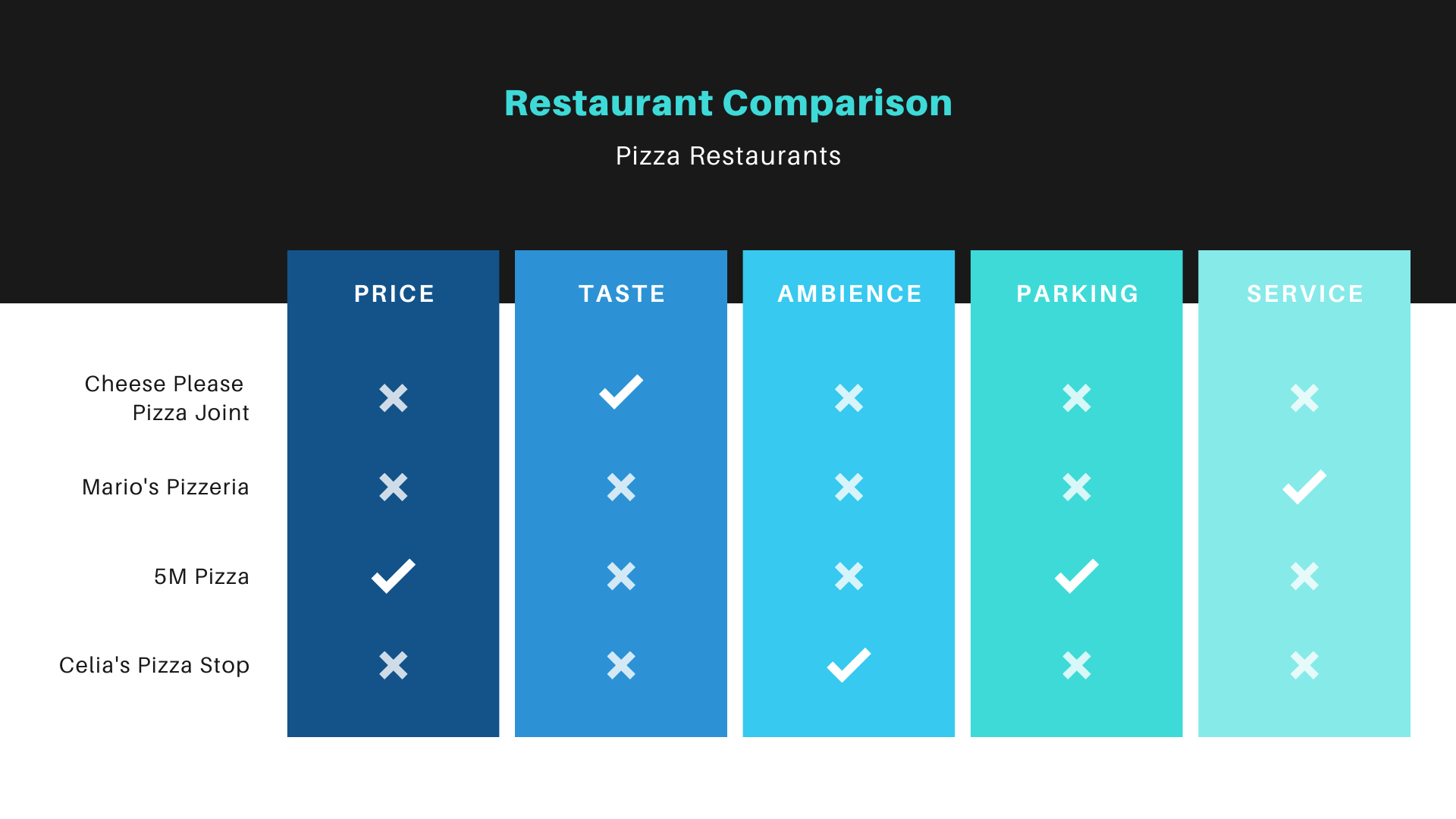 The Top 5 Tools to Create Infographics with AI - SlideSpeak